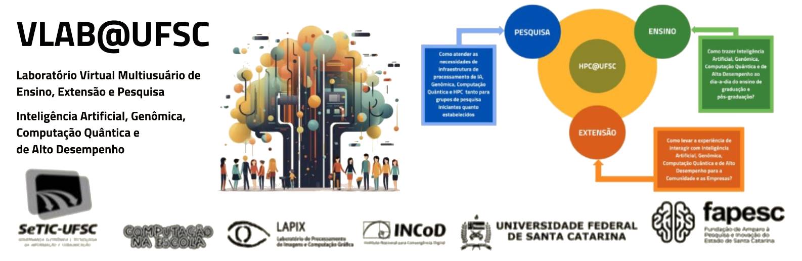VLAB@UFSC